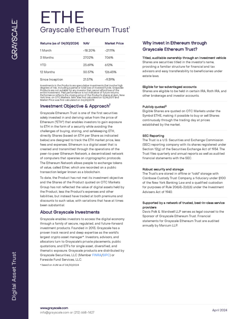 ETHE | PDF | Stocks | Investing