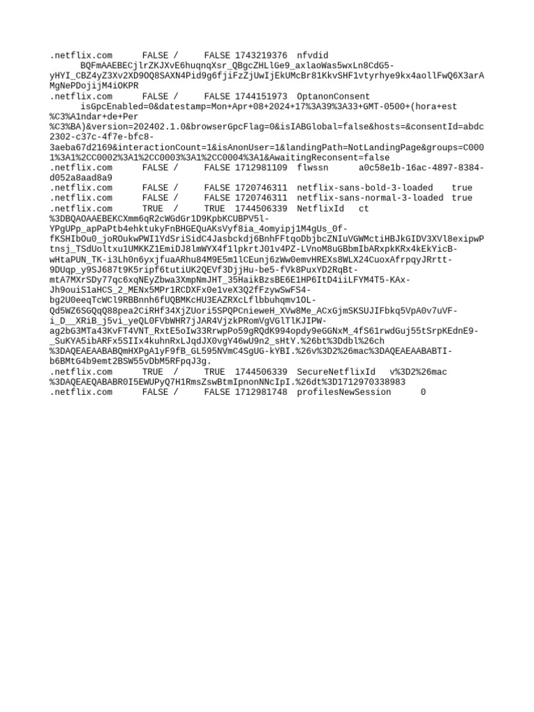 Netflix Cookies | PDF