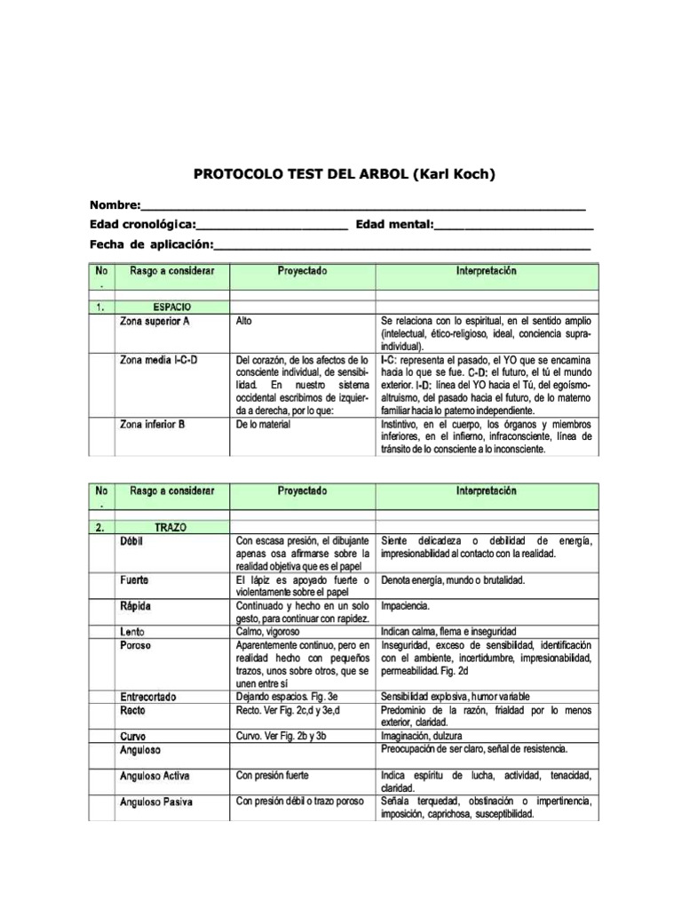 Arbol Protocolo | PDF