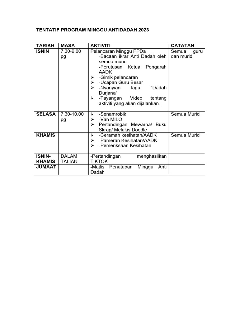 Tentatif Program Minggu Aadk | PDF