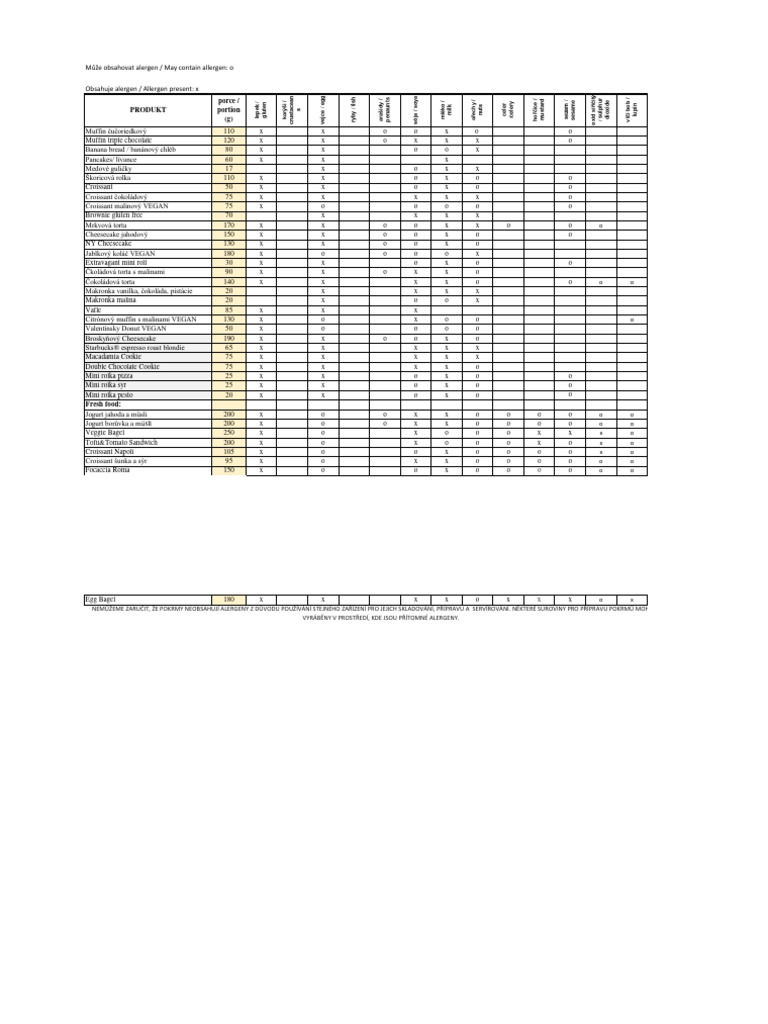 Linuxbasicsforhackers (3rd Copy) | PDF
