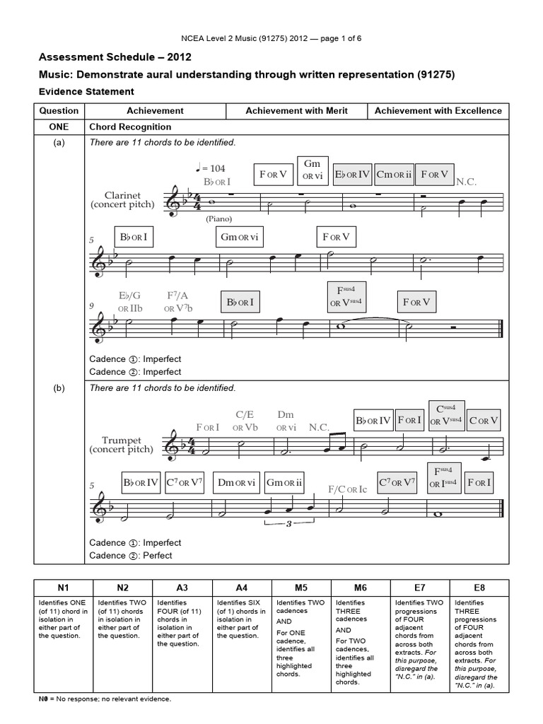 2012 L2 Aural - Marking Schedule | PDF | Song Structure | Refrain