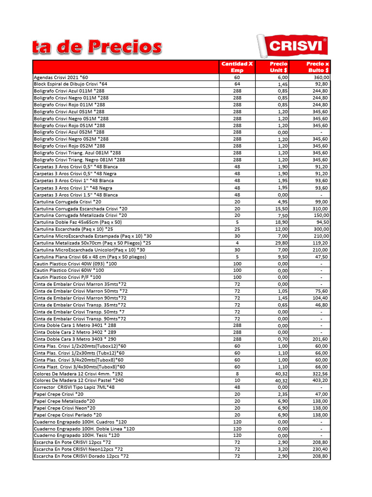 Lista de Precios Productos Crisvi | PDF
