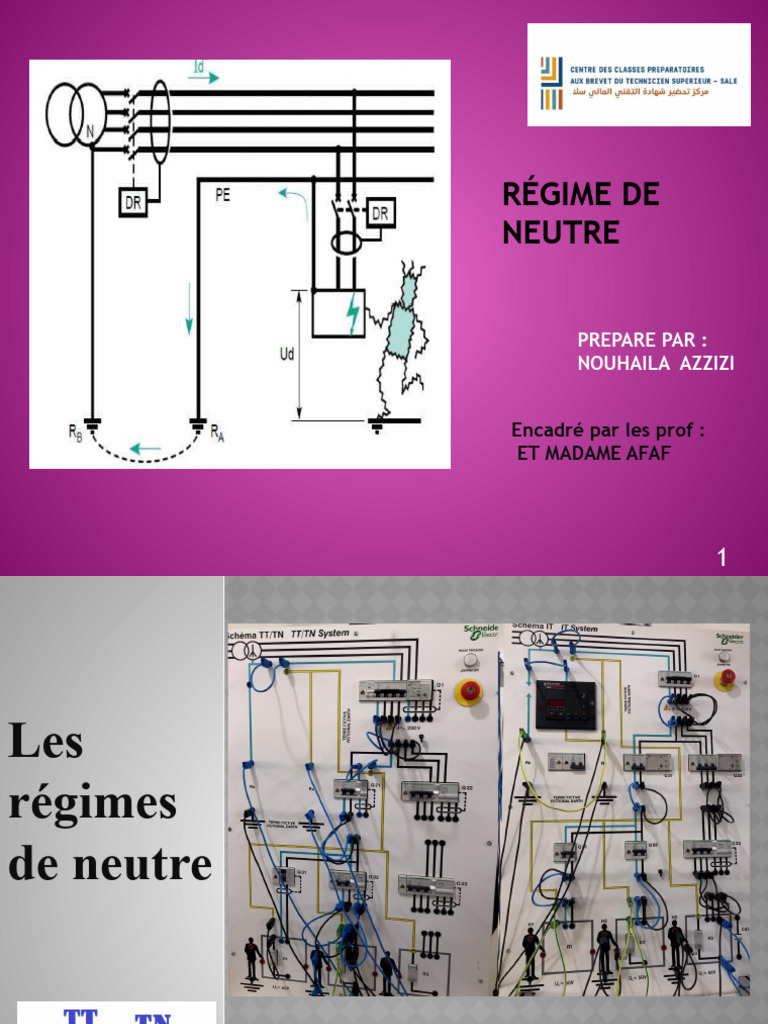 Regime de Neutre Exp1 | PDF | Biens manufacturés | Électrotechnique