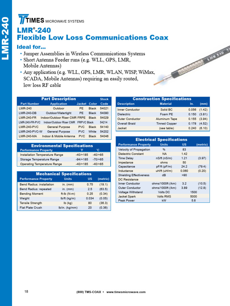 Especificaciones Cable LMR-240 | PDF | Coaxial Cable | Electrical Engineering