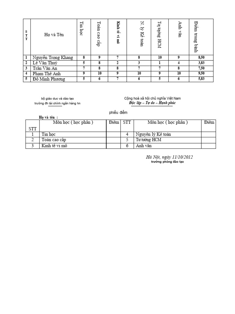 Câu 7.3 Word (THDC) Docx | PDF