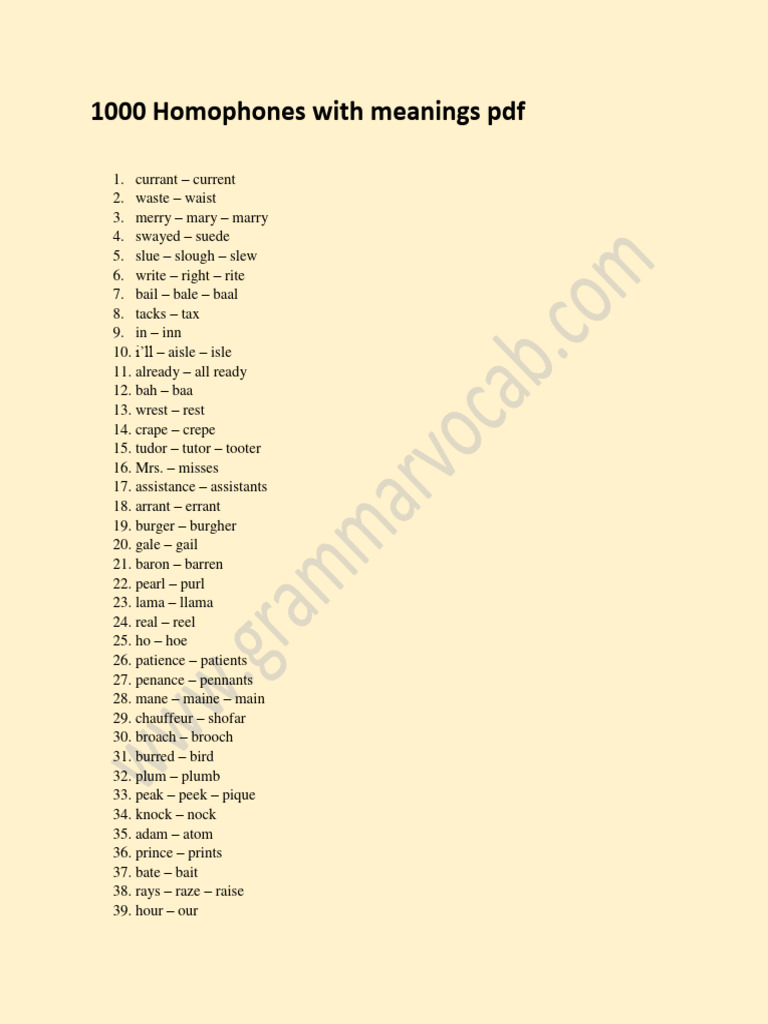 1000 Homophones with Meanings List | PDF