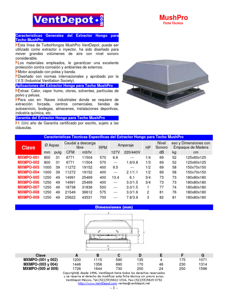 Ficha Tecnica Ie-Hait-3-1250 | PDF | Química