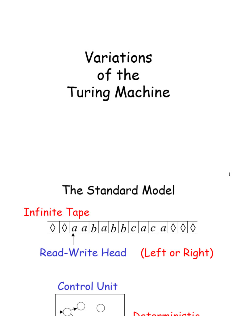 Turing Variations Pdf Models Of Computation Computational Science 0021