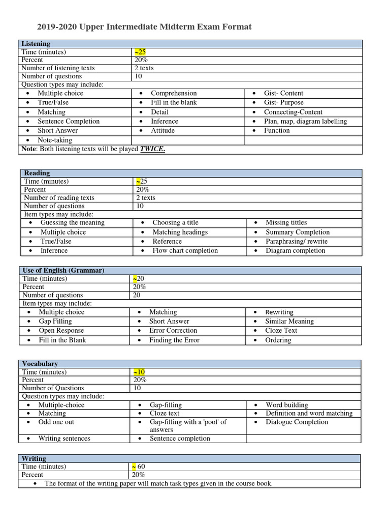 Midterm Exam Outline Upper Intermediate | PDF | Multiple Choice | Human Communication
