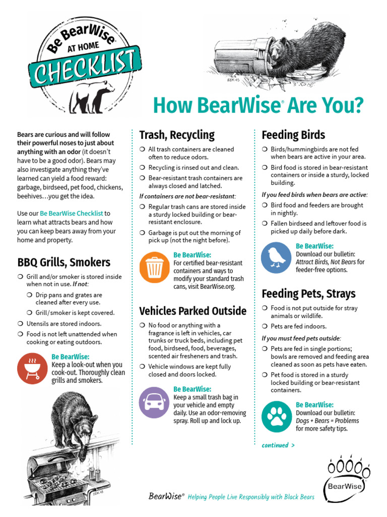 BearWise At-Home Checklist (ADA) | PDF | Beehive | Livestock
