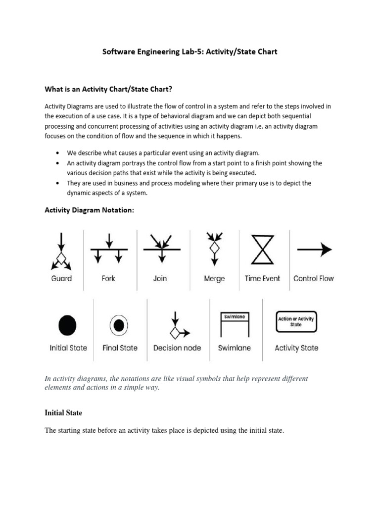 SE 5 | PDF | Control Flow | Use Case