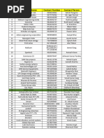 Copy of IMTEX 25 List | PDF
