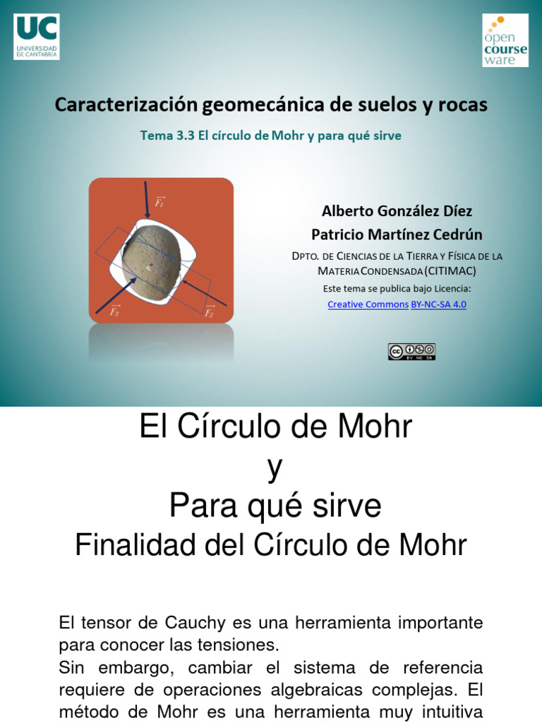 Tema3.3. EL CÍRCULO DE MOHR Y PARA QUÉ SIRVE - Revisado - OCW | PDF ...