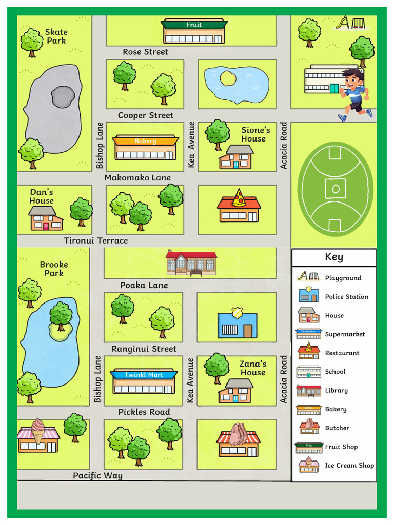 Direction TEST Grade 7 | PDF