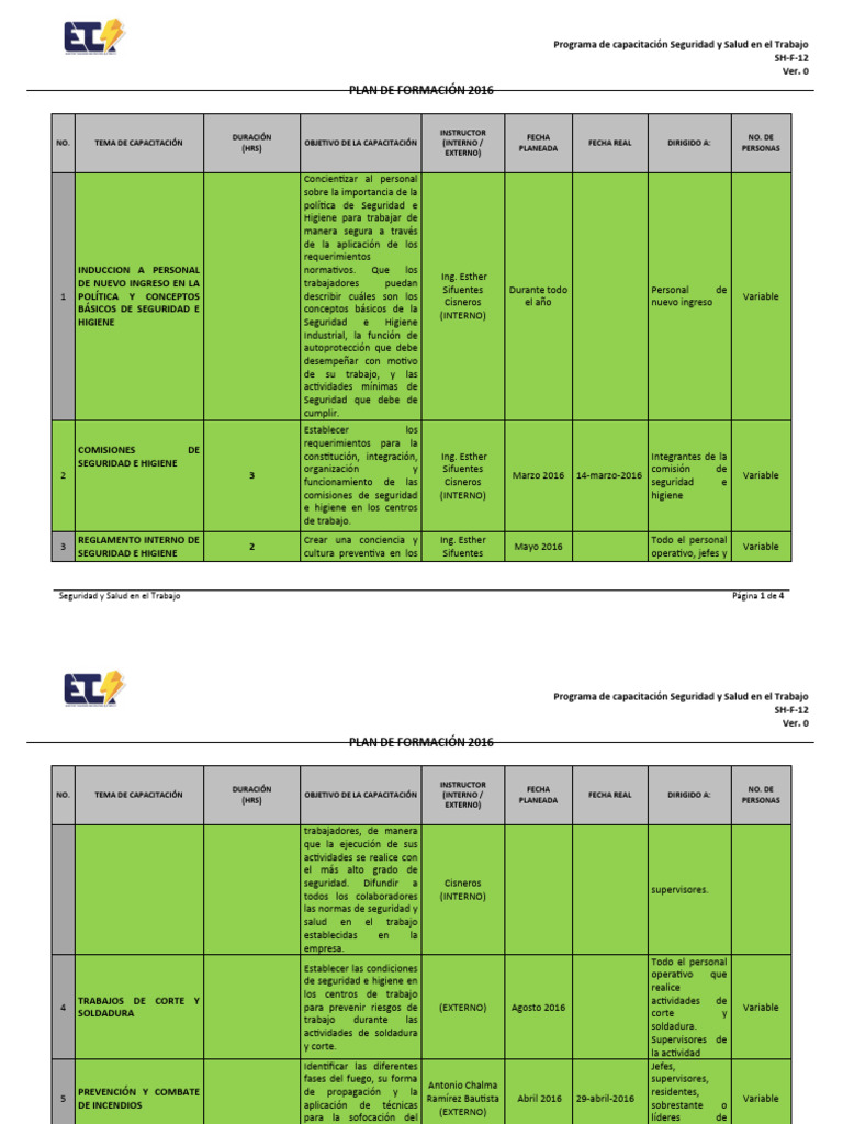 SH-F-12 - Ver 0 - Programa de Capacitación SST | PDF | Higiene