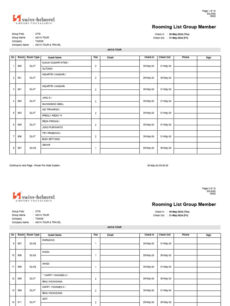 Rooming List Agya Tour | PDF | Hotel | Hospitality Industry