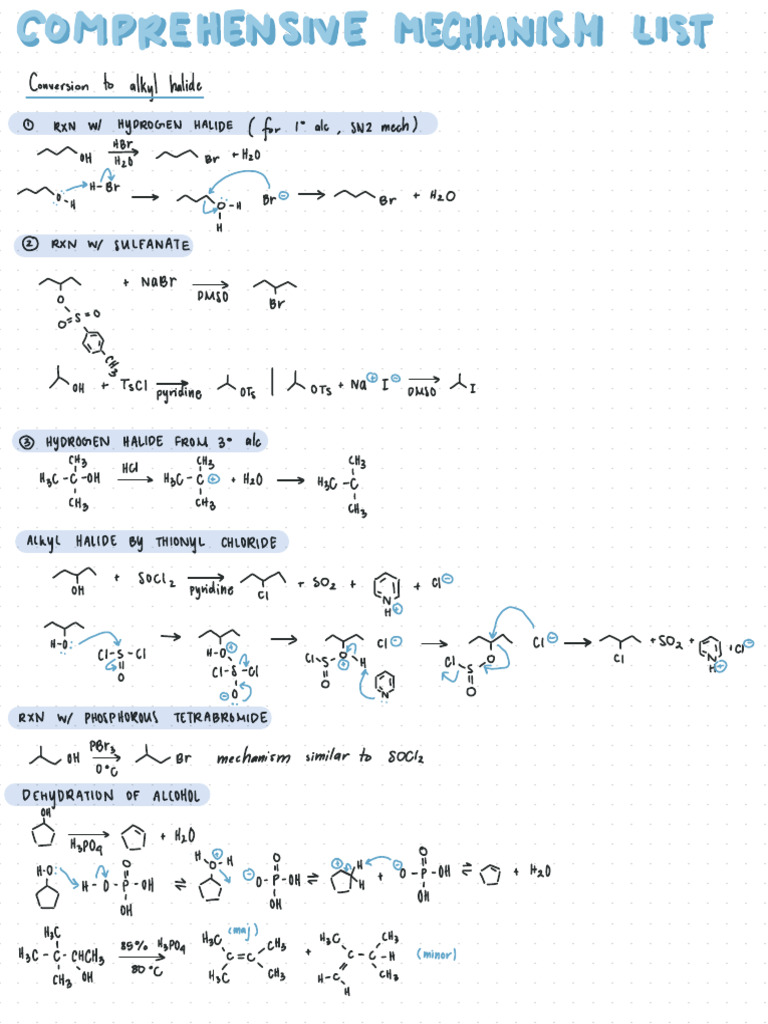 Comprehensive_Mechanism_List | Download Free PDF | Organic Chemistry ...