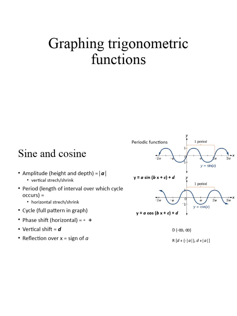 Graphing Trigonometric Functions | PDF