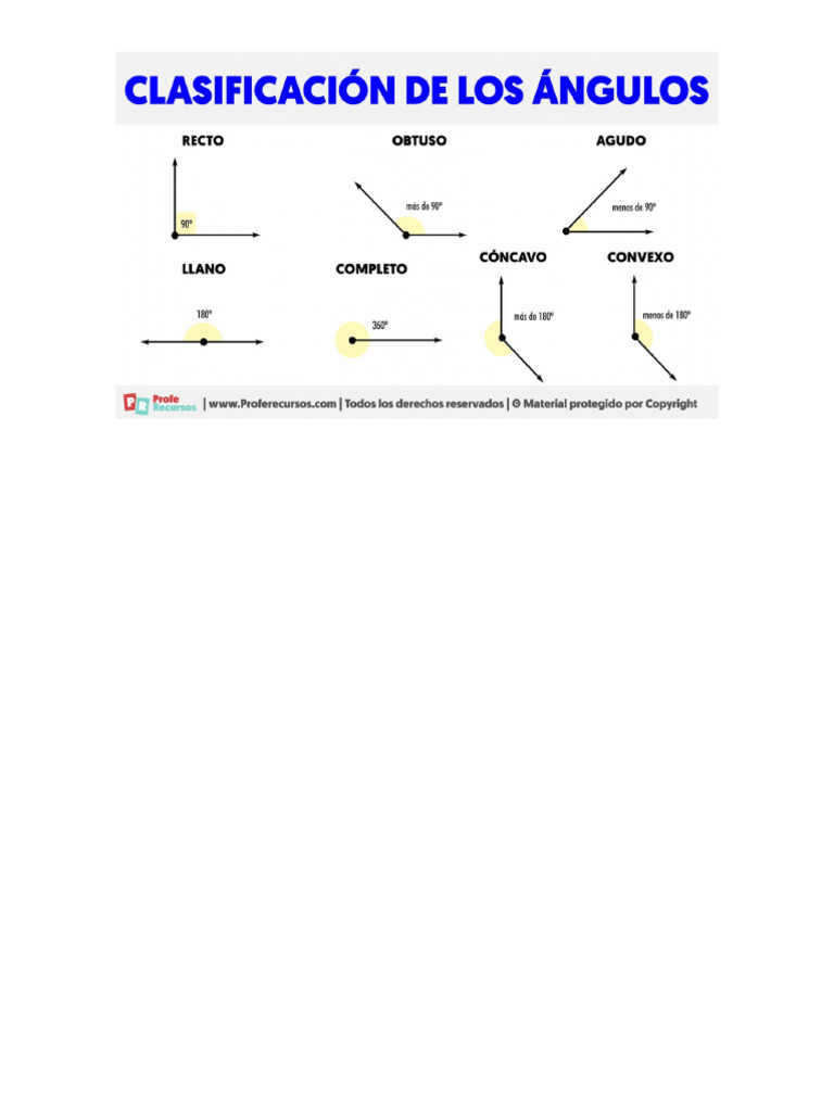 1 Clasificacion de Angulo | PDF
