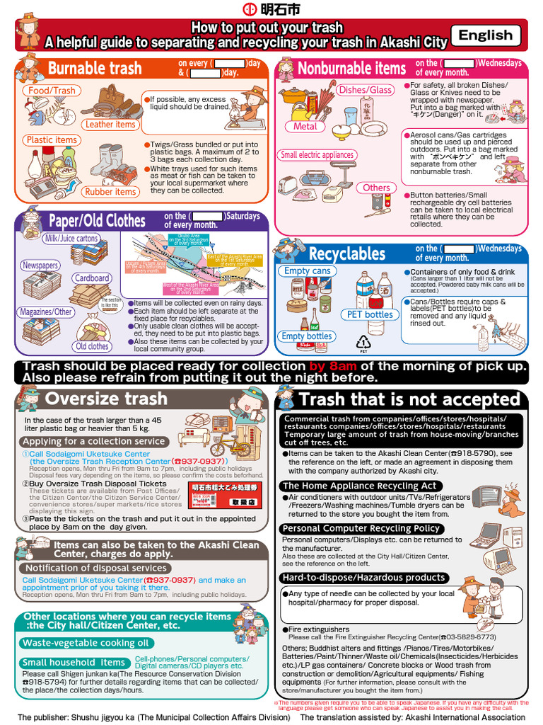 English | PDF | Waste | Waste Management