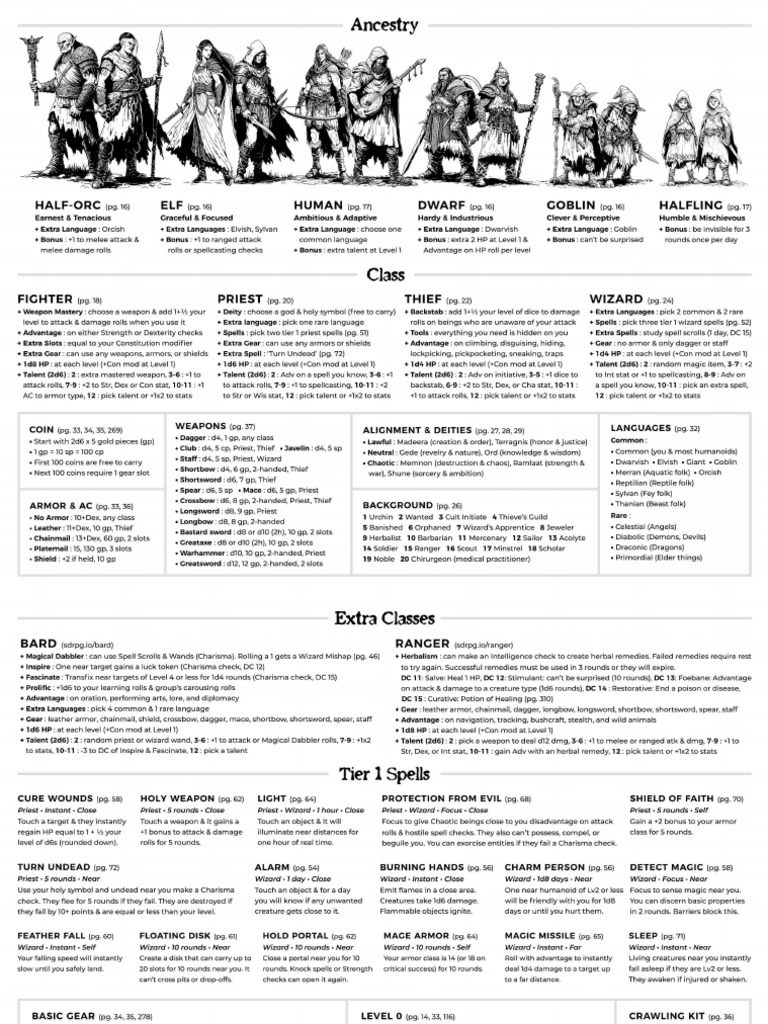 SDRPG Character Creation Guide (v4) | PDF SDRPG Character Creation Guide (v4) | PDF