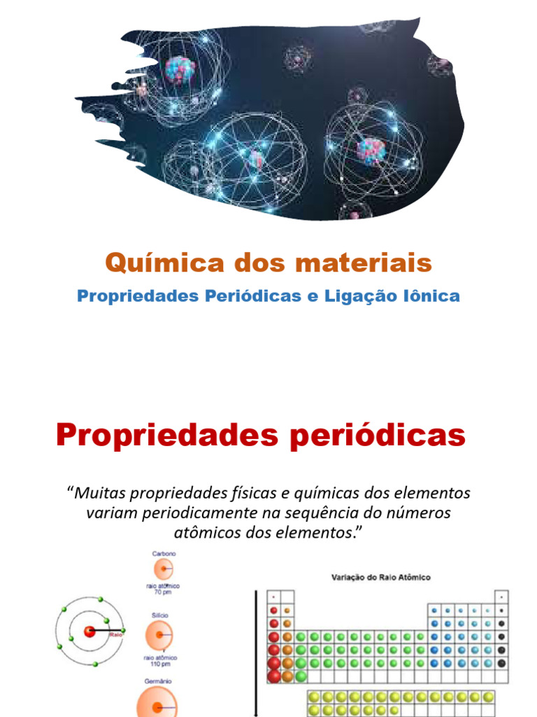 Aulas 2 e 3 - Ligação Iônica | PDF | Ligação química | Ligação iônica