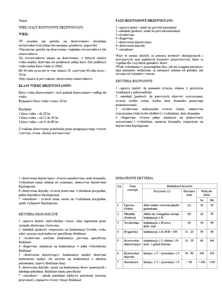 Lekcja 5 Materiały Dla Uczniów | PDF