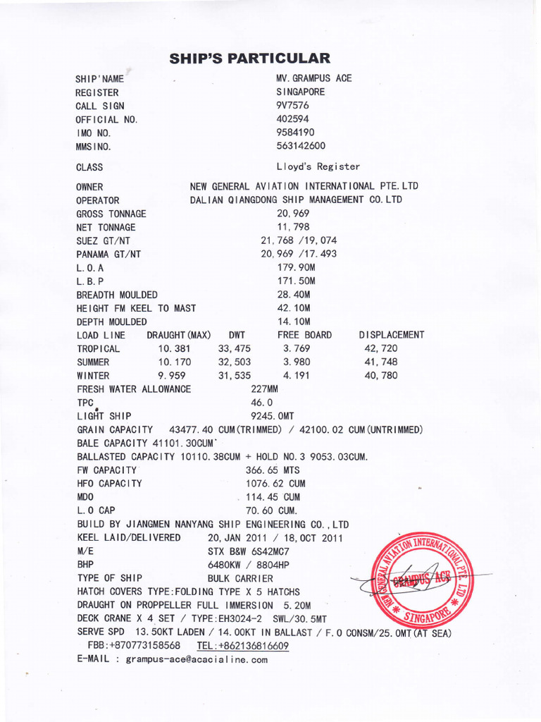 Ship Registration and Specifications Report | PDF | Science & Mathematics