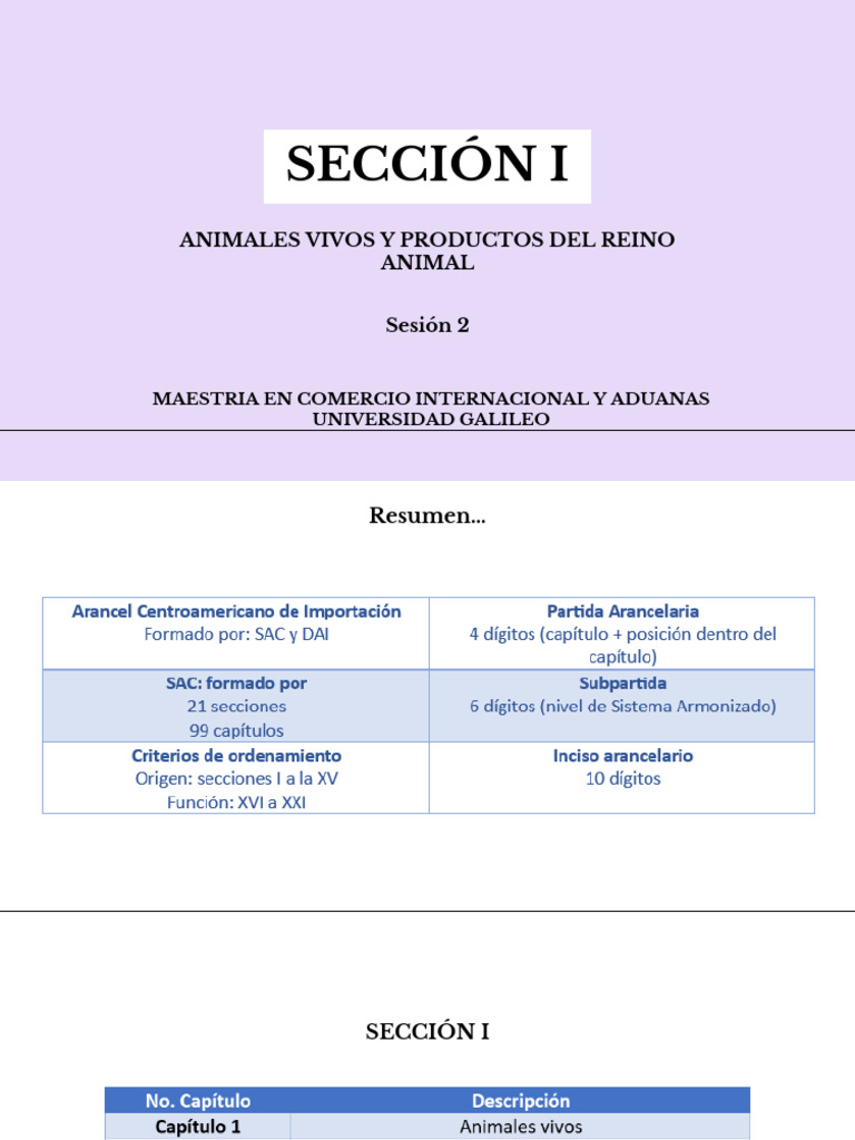 Sesi N 2 Secci N I Animales Vivos y Productos de Origen Animal | PDF | Carne | Menudencias