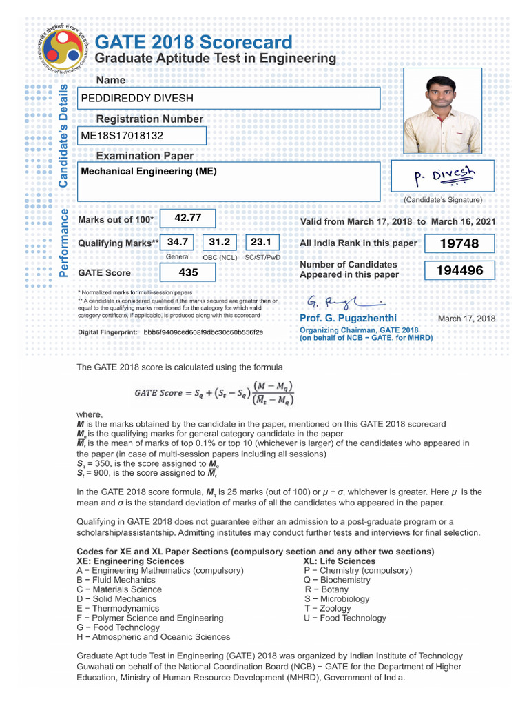 Gate Scorecard | PDF