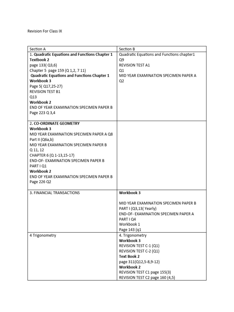 Revision For Class IX | PDF | Mathematical Concepts | Geometry