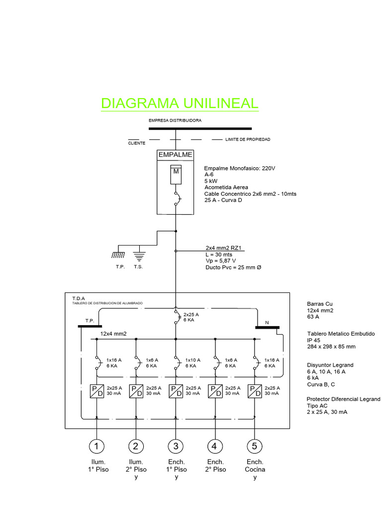 Esquema Unilineal (1) - Modelo | PDF