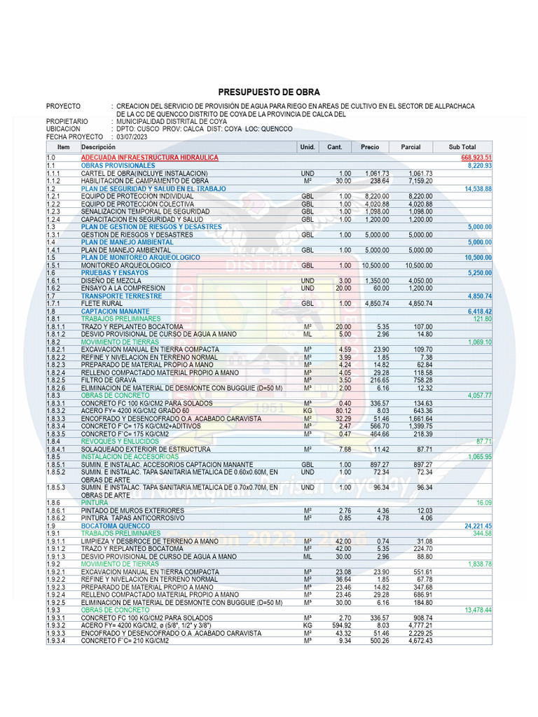 05 Presupuesto de Obra | Descargar gratis PDF | Elementos arquitectónicos | edificio