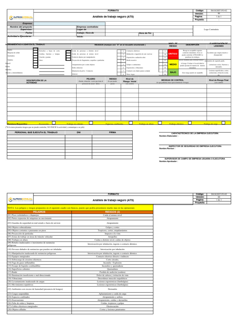 Formato de ATS | PDF | Quemar