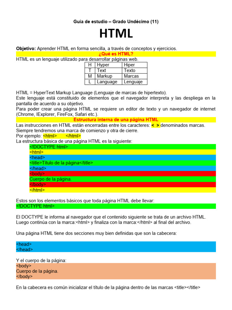 Guía de Estudio | PDF | HTML | Red mundial