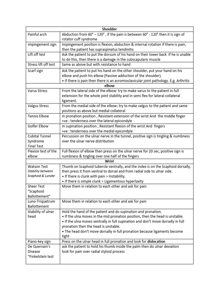 Physical Signs | PDF | Elbow | Anatomical Terms Of Motion