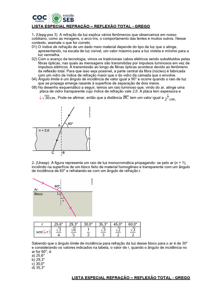 AULA 08 - Lista ESPECIAL Refracao Reflexao Total Final | PDF | Fibra ...