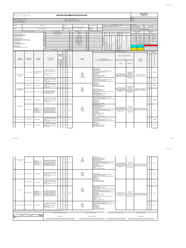 Apr Caseta PDF | PDF