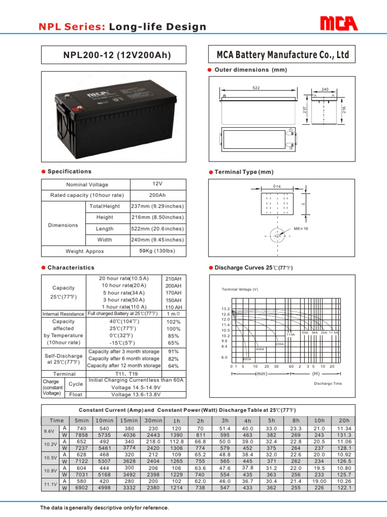 NPL200-12(12V200Ah) BATERIA CICLO PROFUNDO | PDF | Energy Storage | Quantity