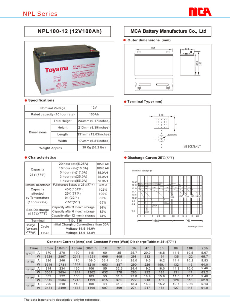 NPL100-12 (12V100Ah) BATERIA CICLO PROFUNDO | PDF | Electricity ...