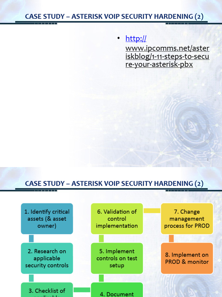 Asterisk PBX Security Best Practices | PDF | Voice Over Ip | Session Initiation Protocol