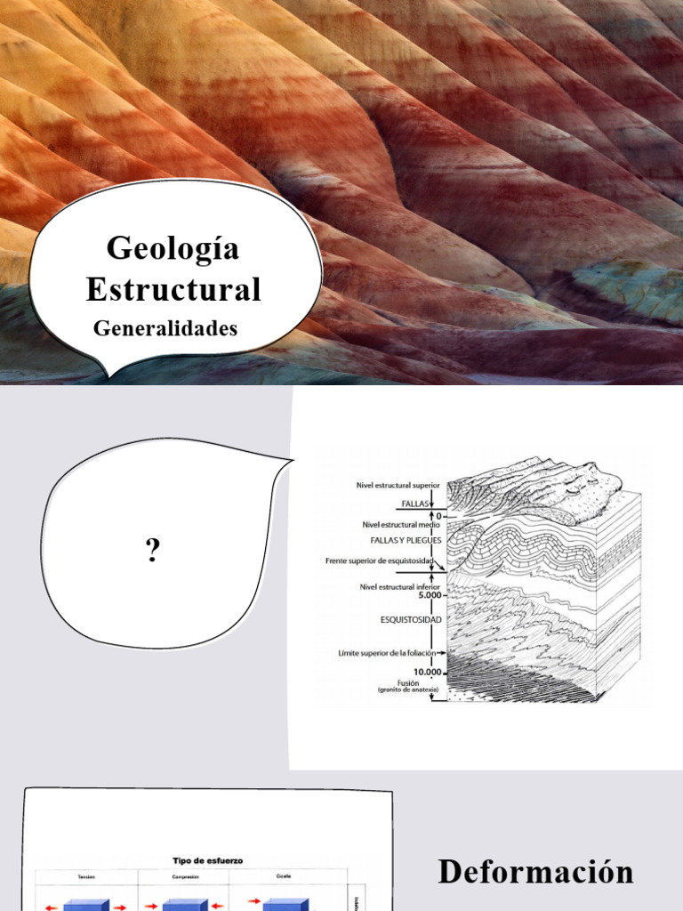 Geología Estructural Generalidades | PDF