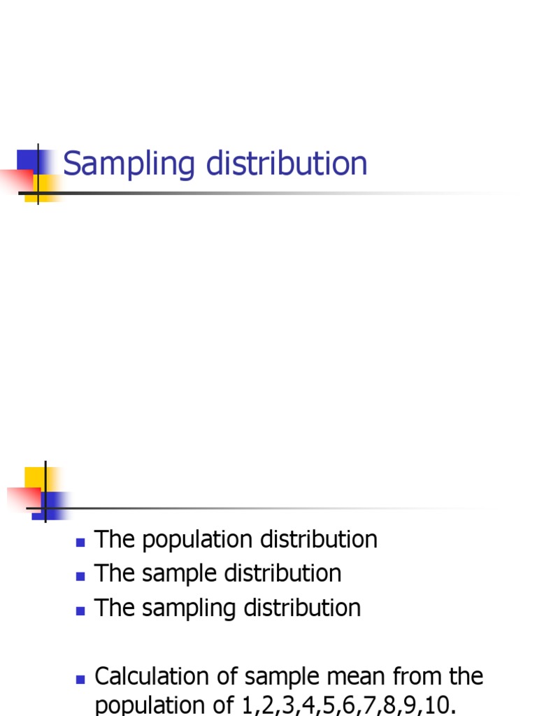 Sampling Distribution | PDF | Confidence Interval | Sample Size Determination