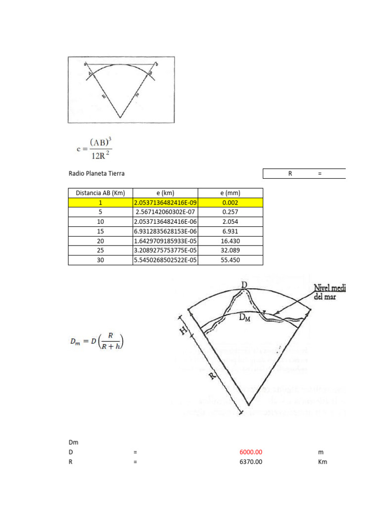 5.2.- MATERIAL COMPLEMENTARIO Ejemplo Aplicativo Medición de Distancias | PDF
