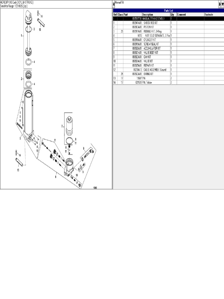 Trim Manual | PDF