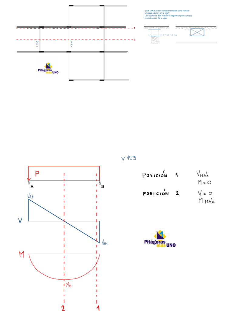 clase 40 ejercicio | PDF | Viga (Estructura) | Ingeniero civil