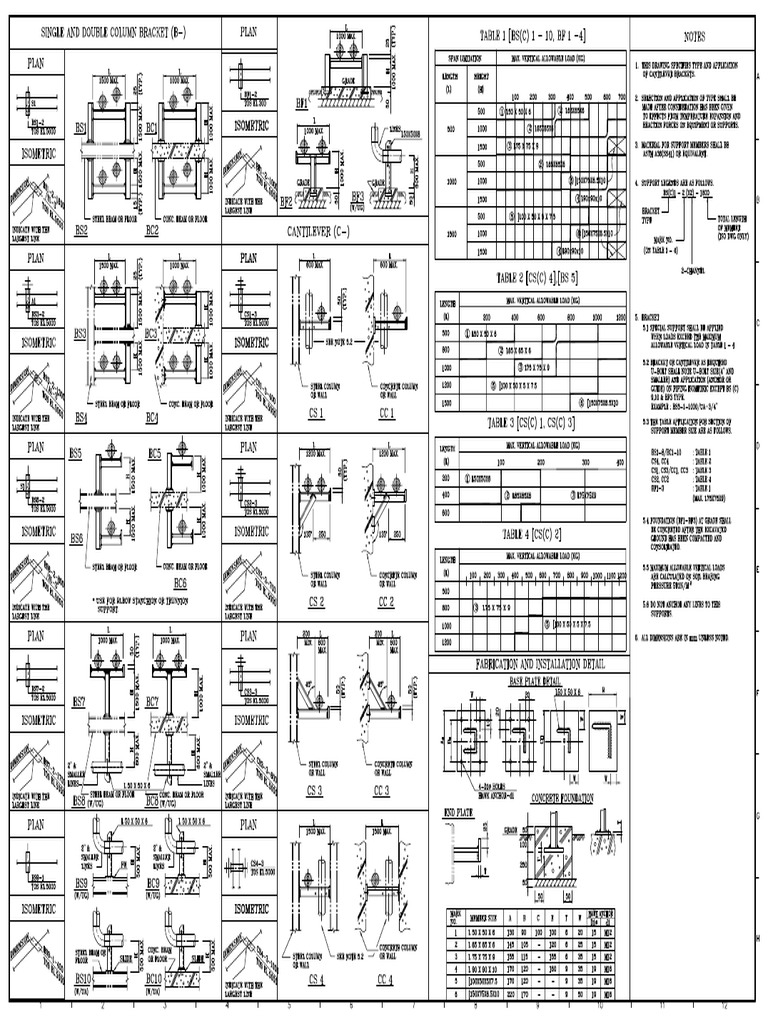 최대. 수직 허용 하중(Max. Vertical Allowable Load (Kg)) | PDF