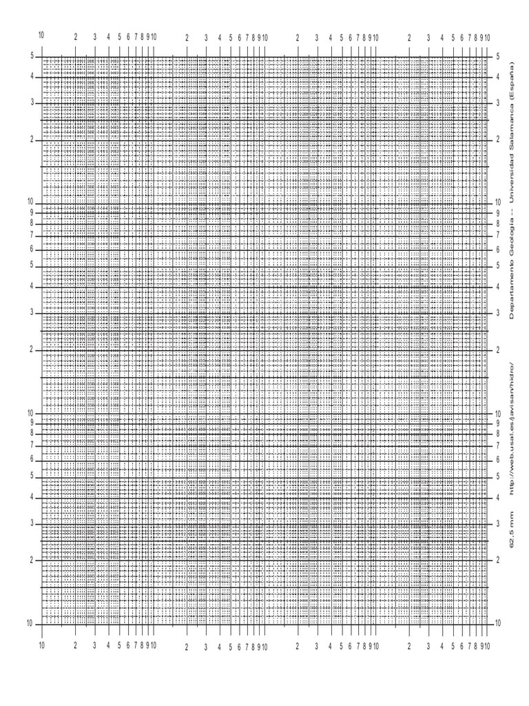 papel log-log 2 | PDF