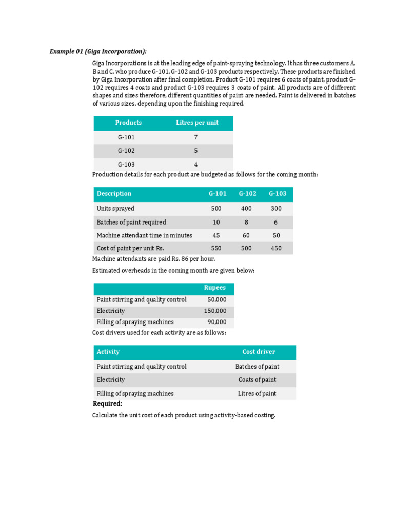 Activity Based Costing Examples | PDF | Paint | Cost